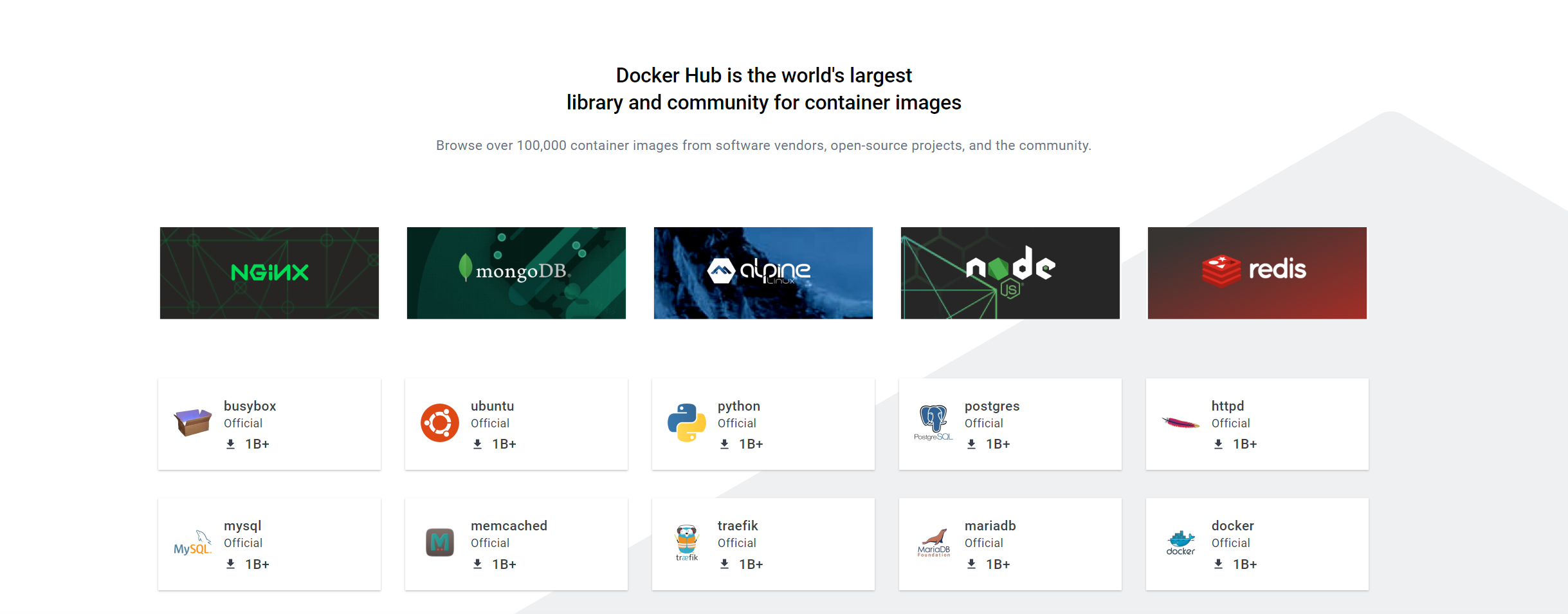 Comandos básicos | Programacion Web